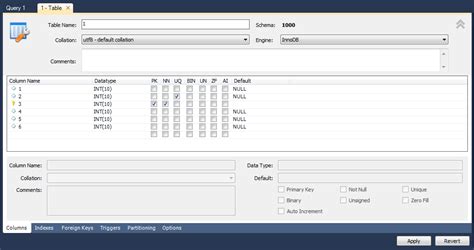 Where Can I Change The Default Character Set Of A Table In MySQL Workbench S Data Modeling Tool