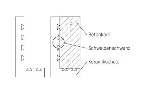 Prefabricated Brick Elements Decorative Element In Concrete By Gima