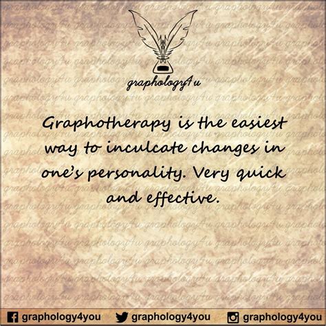 Knowyourself Graphologyfacts Graphology Graphoanalysis