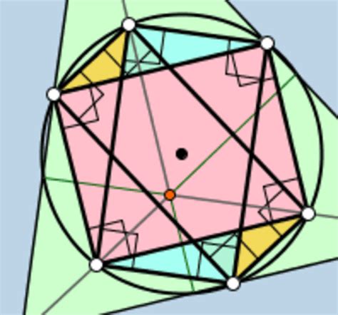 Animation 115 Geogebra