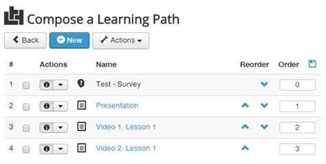 Learning Path Creation
