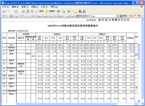 像excel一样冻结html表格的表头 快逸报表工具 java报表软件