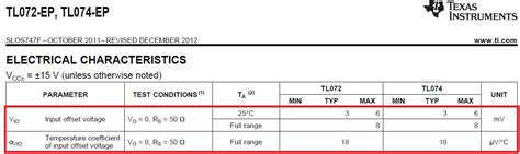 Tl072 Ep Temp Coefficient Amplifiers Forum Amplifiers Ti E2e Support Forums