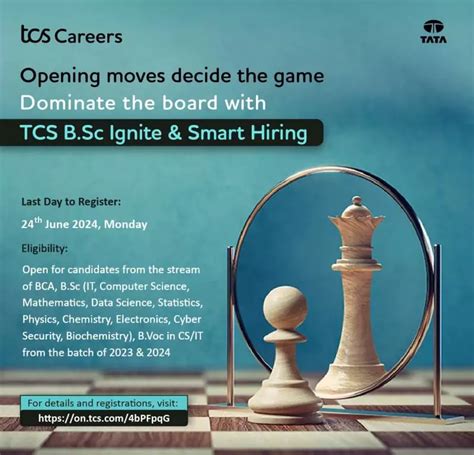 Tcs Bsc Ignite And Smart Hiring 2024