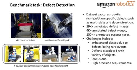 Amazon S Defect Detecting AI