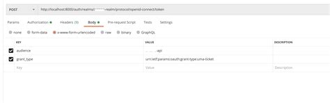 Openid Connect How To Get Requesting Party Token Rpt By Api In Keycloak Stack Overflow