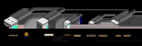 What Are The Different Types Of Usb Cables Aoc Fiberlink