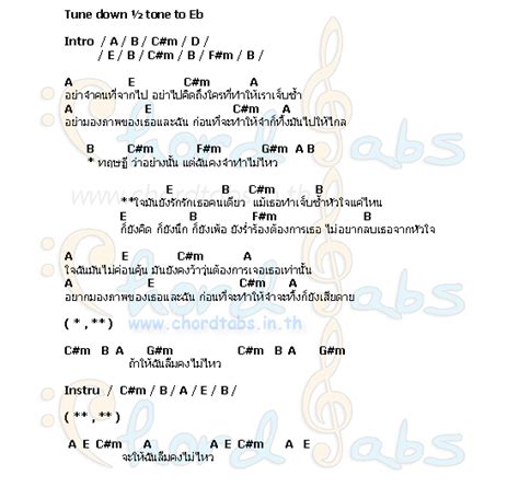 ทำไม่ไหวคอร์ด คอร์ด ทำไม่ไหว Harem Belle