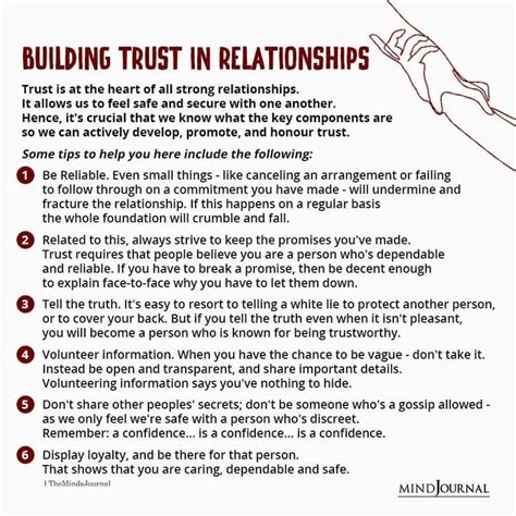 Building Trust In Relationships Relationship Quotes Trust In Relationships Relationship
