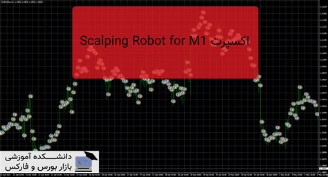 Scalping Robot for M دانلود و معرفی اکسپرت دانشکده آموزشی بازار بورس و فارکس