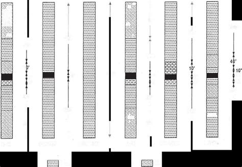 Geologic Sections Used In The Finite Element Models Download Scientific Diagram