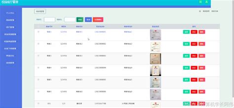 Java项目 基于ssm框架的校园餐厅管理系统项目实战附源码文档餐厅管理系统的java项目 Csdn博客