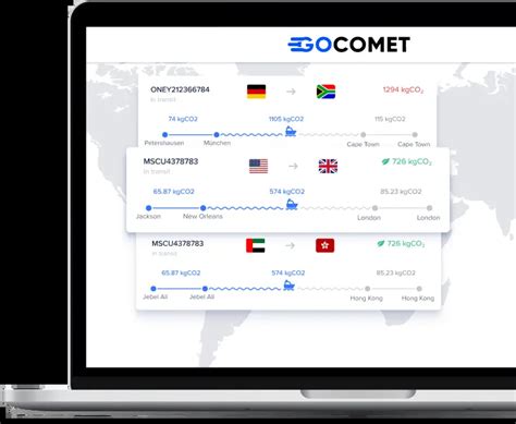 Carbon Emissions Tracking Gocomet