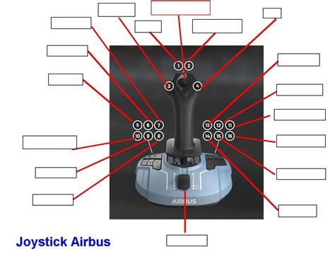Fichier 100 Ta Joystick Airbus  — Simvolwiki