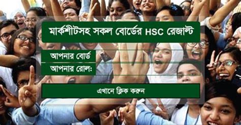 Hsc Result Marksheet 2022 With Subject Wise Grade Marksheet