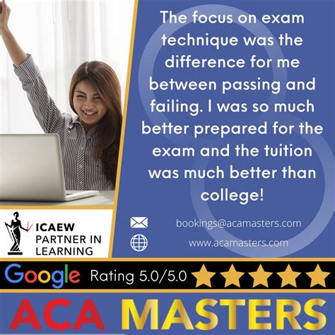 Aca Masters On Linkedin We Have Video Courses And Materials For All
