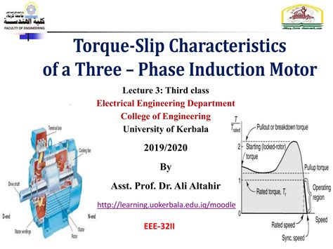 Torque Slip Characteristic Of A Three Phase Induction Motor PPT