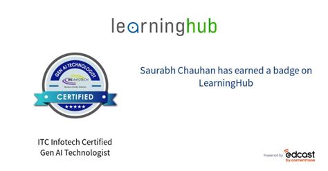 Saurabh Chauhan On Linkedin Posted From Edcast