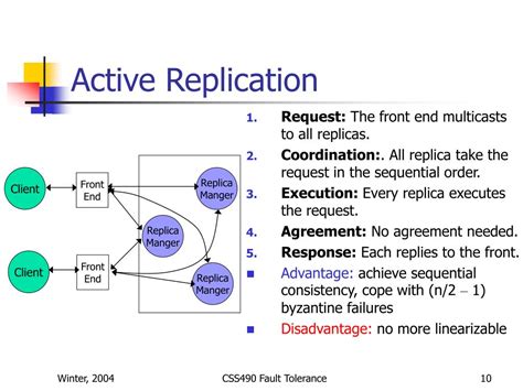 Ppt Css490 Replication And Fault Tolerance Textbook Ch9 P440 484