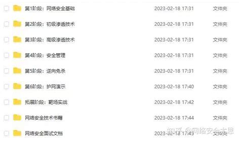 等保测评怎么做？具体流程是什么？ 知乎