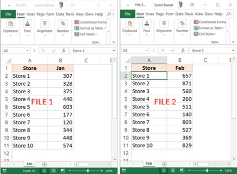 how to compare two excel sheets for differences in 2021 excel riset