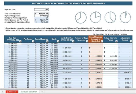 Payroll Accruals Calculator Excel Template Salaried Employees Expense