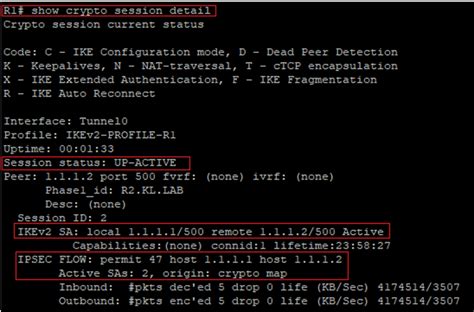 Site To Site Flexvpn With Ikev2 Routing Cisco Community