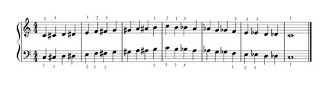 Scala Cromatica Suono Subito