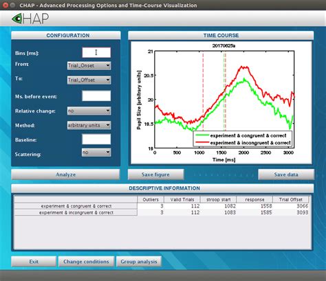 Screenshot Of The Advanced Processing Options And Time Course