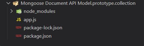 Mongoose Document Model Prototype Collection API GeeksforGeeks
