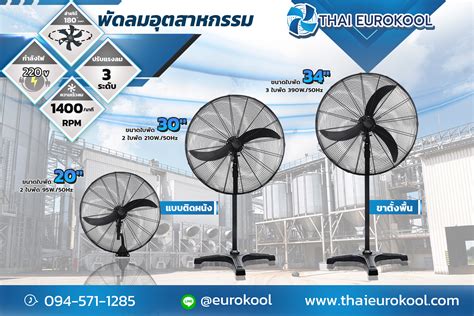 ทนทาน แข็งแรง ลมแรง ประหยัดไฟ พัดลมระบายอากาศสีดำ ใบพัดอลูมิเนียม มี 2