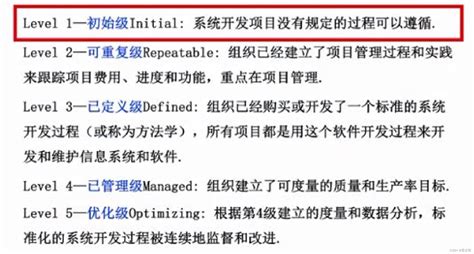 《系统分析与设计》期末复习 2 2 3设计系统的控制类 1 一般的 控制类按系统的子功能进行划分 负责逻辑的实现 csdn博客