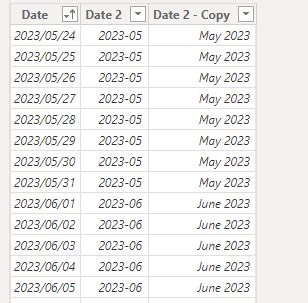 Powerbi Why Are Months In My Date Slicer Repeating How Do I Fix It Stack Overflow