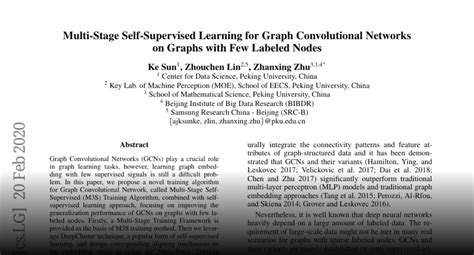 Paper Page Multi Stage Self Supervised Learning For Graph Convolutional Networks On Graphs