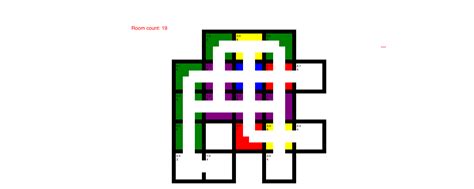 Roguelike Procedural Generation Help Help The Wick Editor Forums