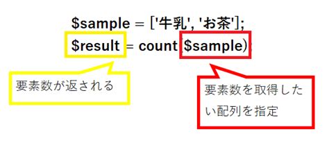 PHP配列の要素数を取得できるcount関数を解説します たいらのエンジニアノート