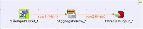 How To Select Distinct Values In A Column In Talend Stack Overflow