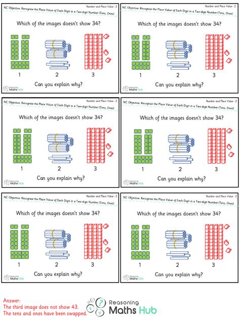 Recognise The Place Value Of Each Digit In A Two Digit Number Tens