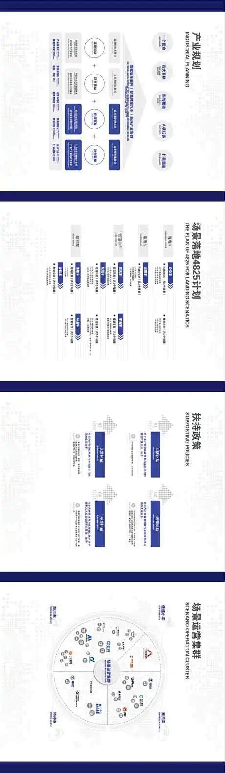 企业文化展板 源文件下载 Psd格式 837x2869像素 展厅 文化墙 公司介绍 科技 设计 展板 企业文化 作品编号 2024032221365174 志设 花瓣网