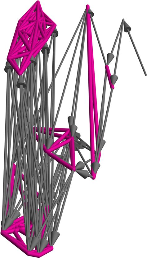 Multispaceplot3d Wolfram Function Repository