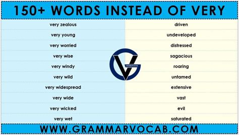 Ways To Say Hi Cute Creative And Funny Grammarvocab