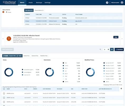 Infosec Products Of The Month April 2024 Help Net Security
