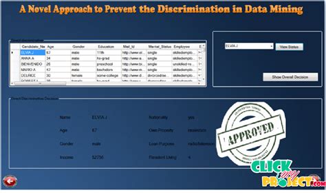 A Methodology For Direct And Indirect Discrimination Prevention In Data