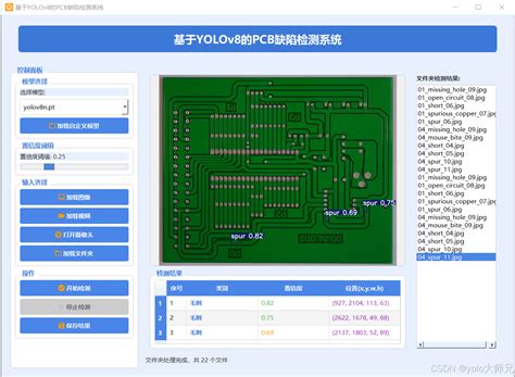 基于yolov8深度学习的pcb缺陷检测识别系统【python源码gui界面数据集训练代码登录界面】基于yolov8的pcb缺陷检测系统数据增强前后对比图 Csdn博客