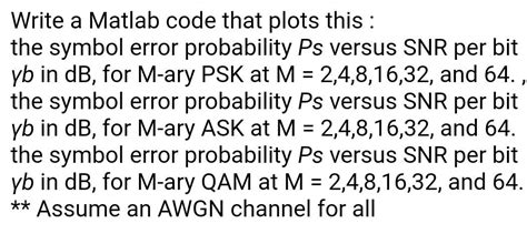 Solved Write A Matlab Code That Plots This The Symbol Error Chegg