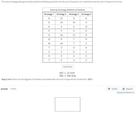 Solved He Sales Strategy Data Given Below Yields The