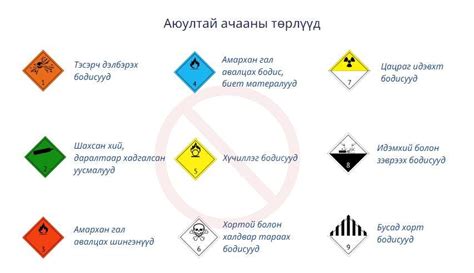 Info
