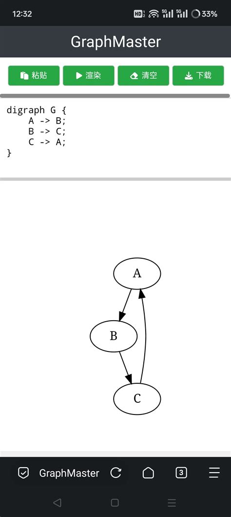 【建议全站推广graphviz】mermaid对中文的兼容性极差而且语法非常严格，不适合给语言模型画流程图，于是我转向了graphviz