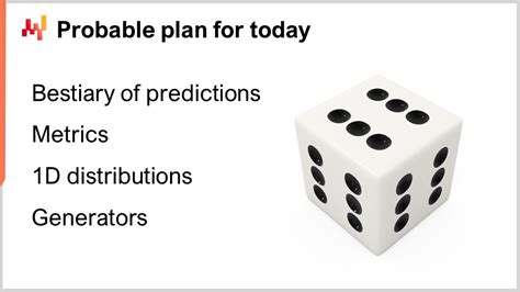 Probabilistic Forecasting For Supply Chain Lecture 52