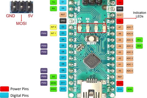 Arduino Nano Isp Pinout Lostptu